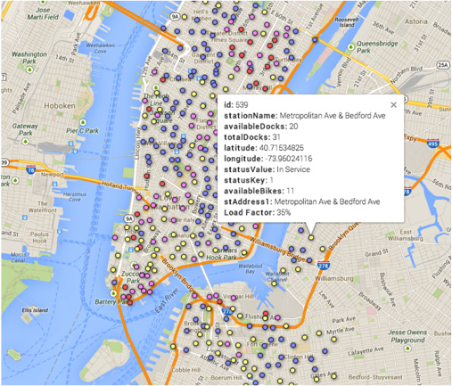 Tracking, Visualising and Cycling – O.O'Brien