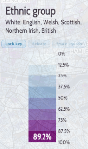 Introducing DataShine – O.O'Brien