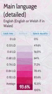 Introducing DataShine – O.O'Brien