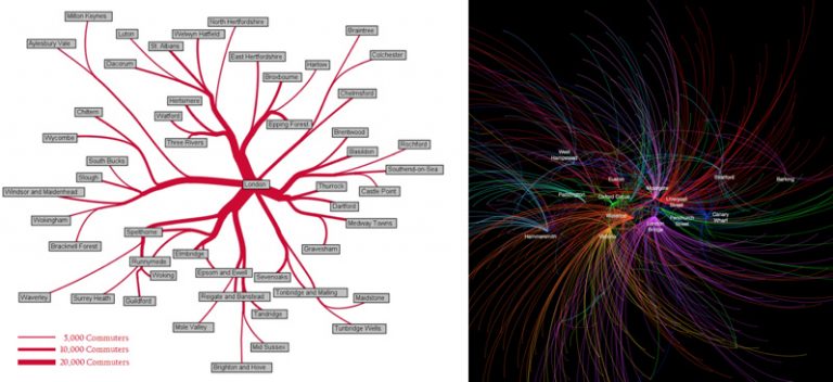 Data Graphics – Suprageography