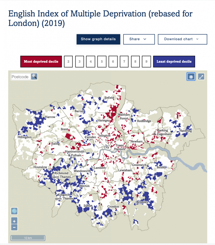 London’s Poverty Profile 2020 – O.O'Brien